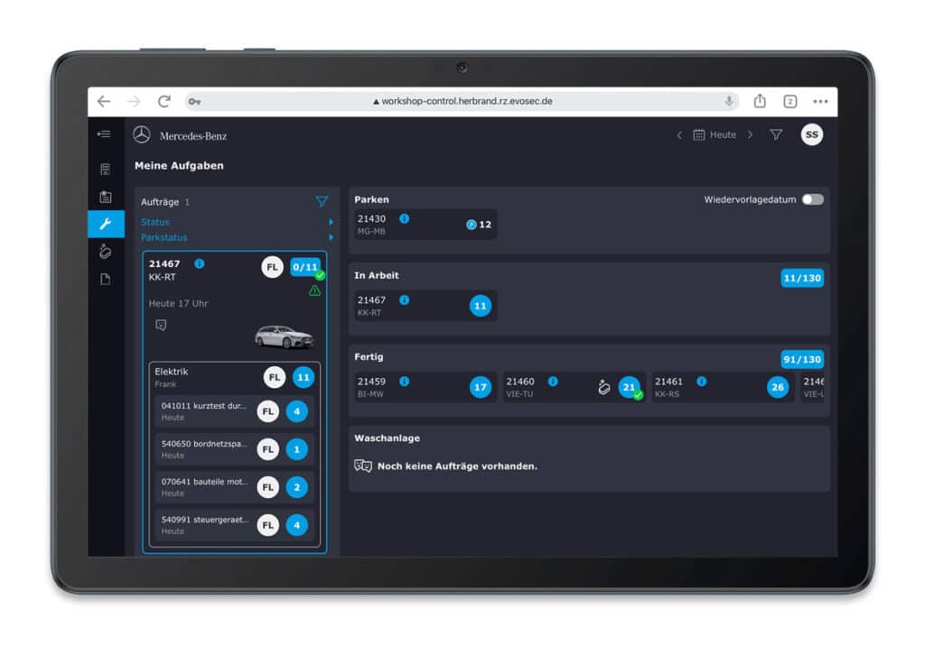 Workshop Control - Das Managementprogramm für Ihren Serviceprozess.